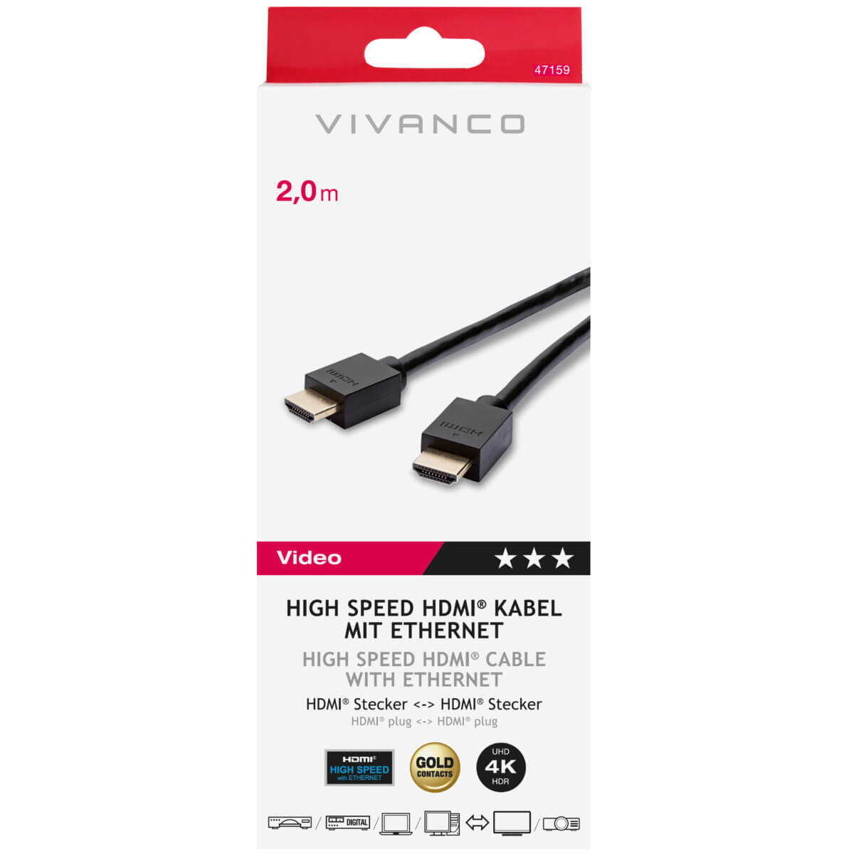 Cables & Connections - Vivanco